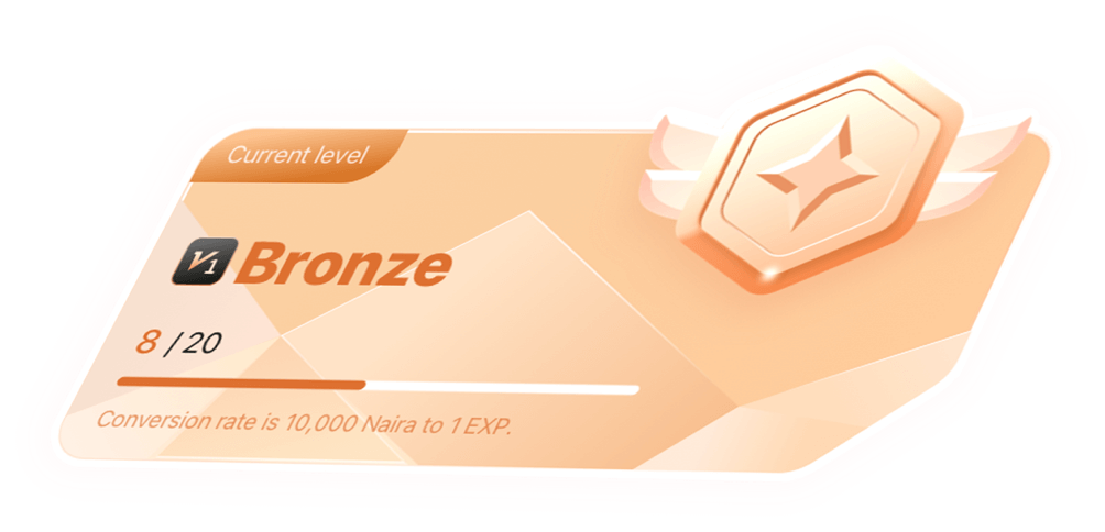 Welcome to the standard rank! There are no specific level benefits at ...